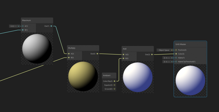 ShaderGraph Diffuse Shading - Meemoo Interactive