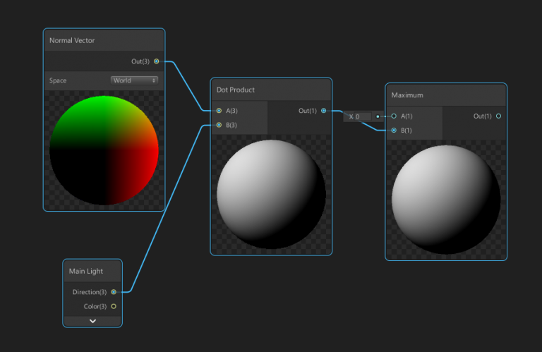 ShaderGraph Diffuse Shading - Meemoo Interactive